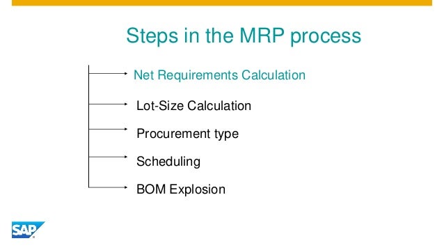 MRP Overview
