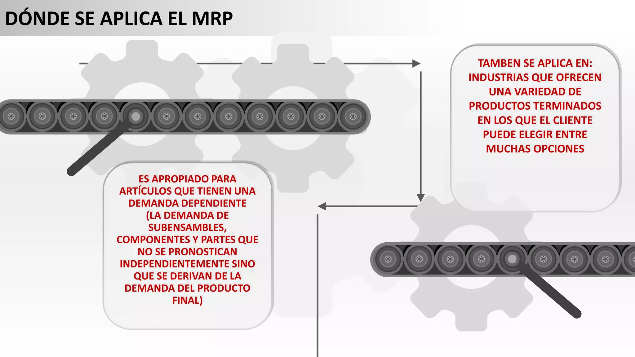 Mrp planeacion de requerimientos de materiales | PPTX | Business ...
