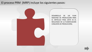 Mrp planeacion de requerimientos de materiales | PPTX