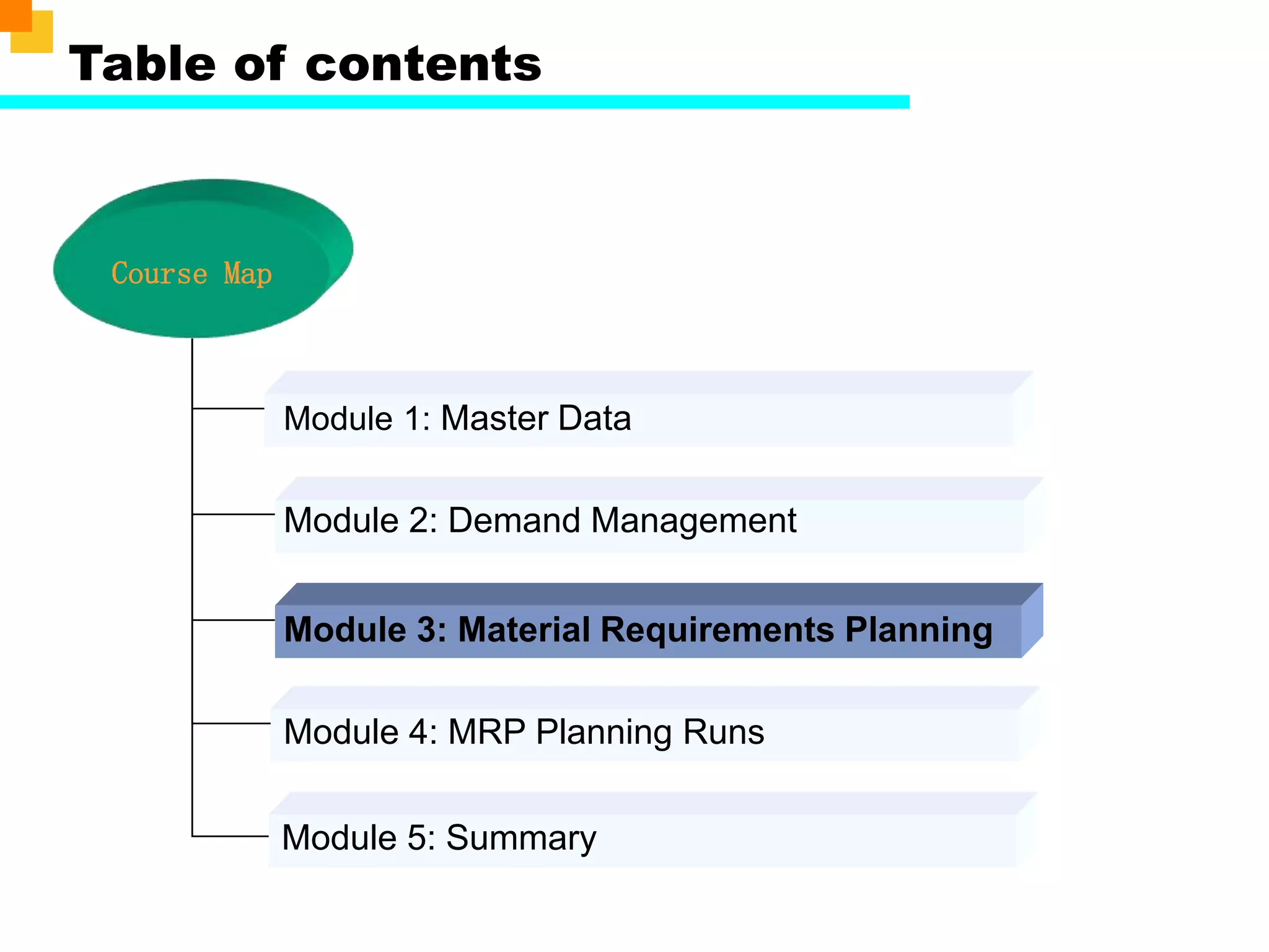 MRP&Production Planning Presentation.ppt | Logistics | Business