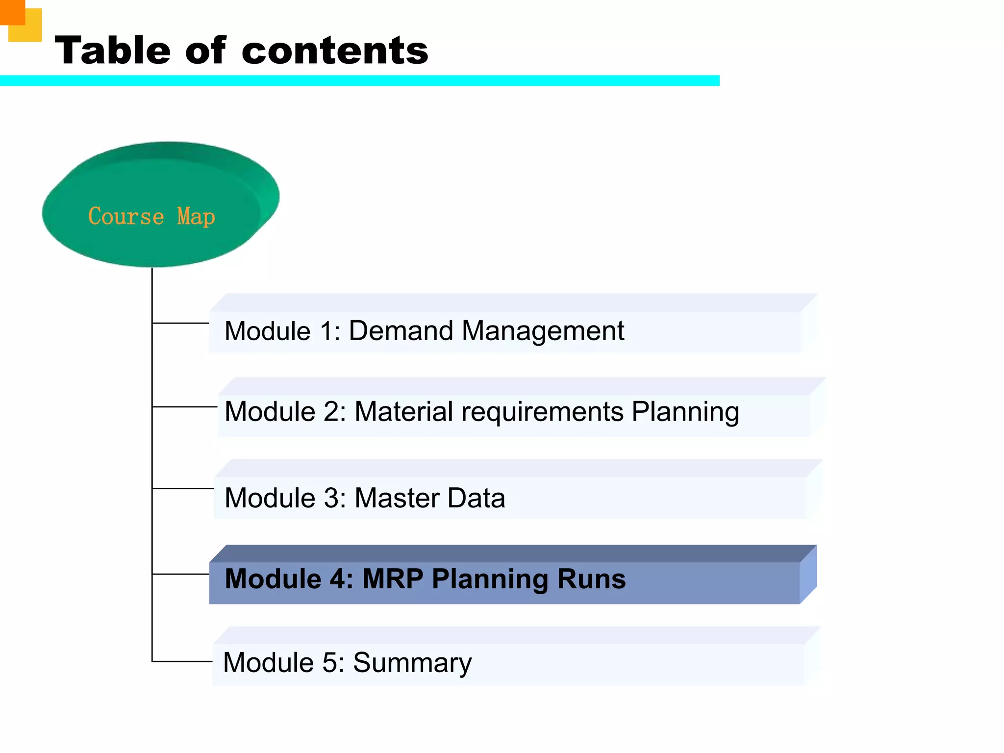 MRP&Production Planning Presentation.ppt