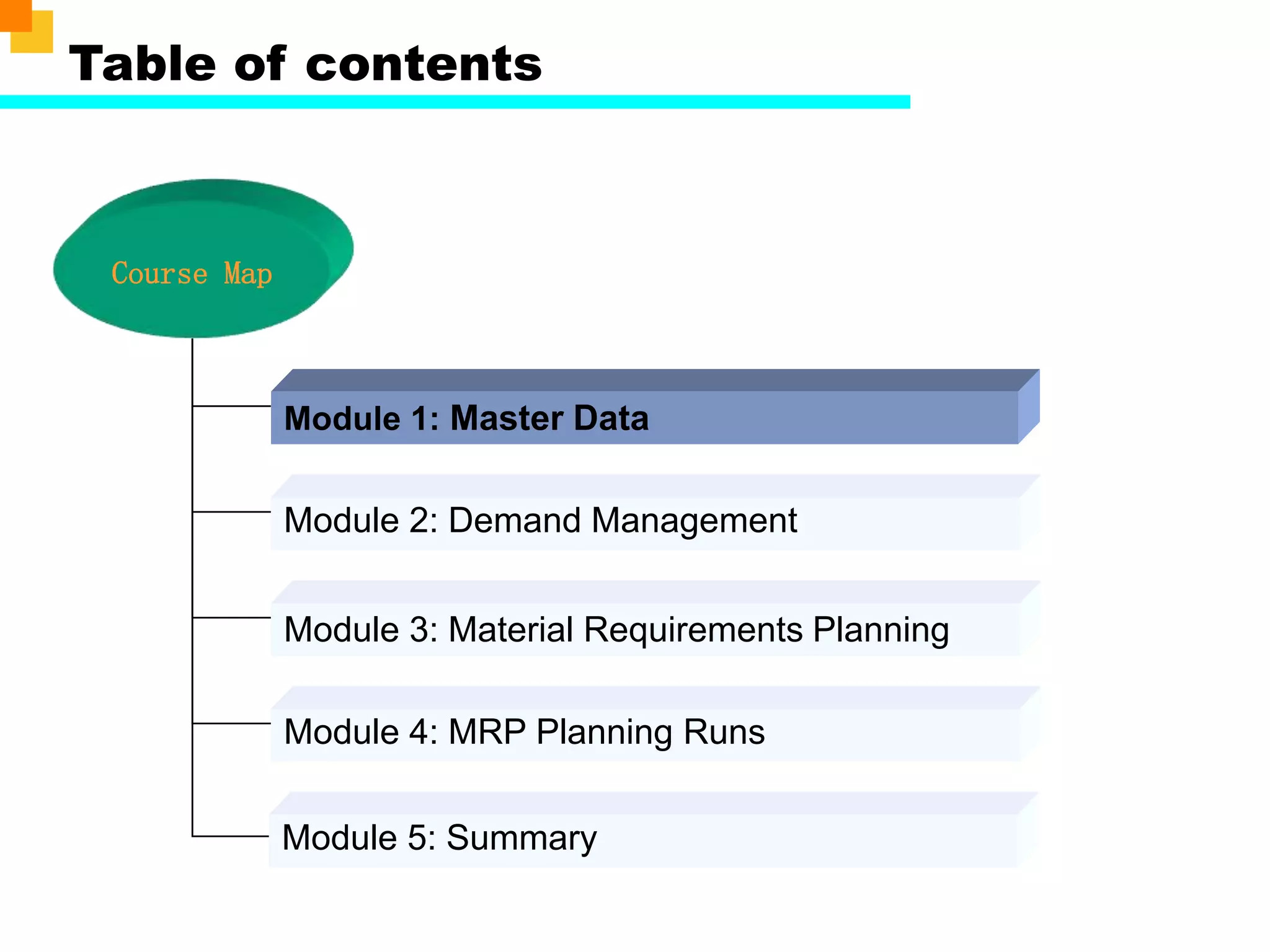 MRP&Production Planning Presentation.ppt | Logistics | Business