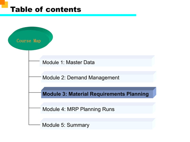 MRP&Production Planning Presentation.ppt | Logistics | Business