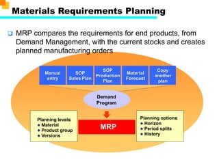 MRP&Production Planning Presentation.ppt | Logistics | Business