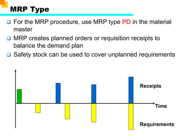 MRP&Production Planning Presentation.ppt | Logistics | Business