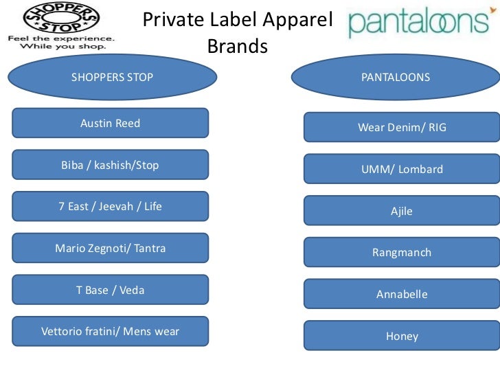 34 Private Label Branding Examples Labels For Your Ideas 34 Private Label Branding Examples Labels For Your Ideas