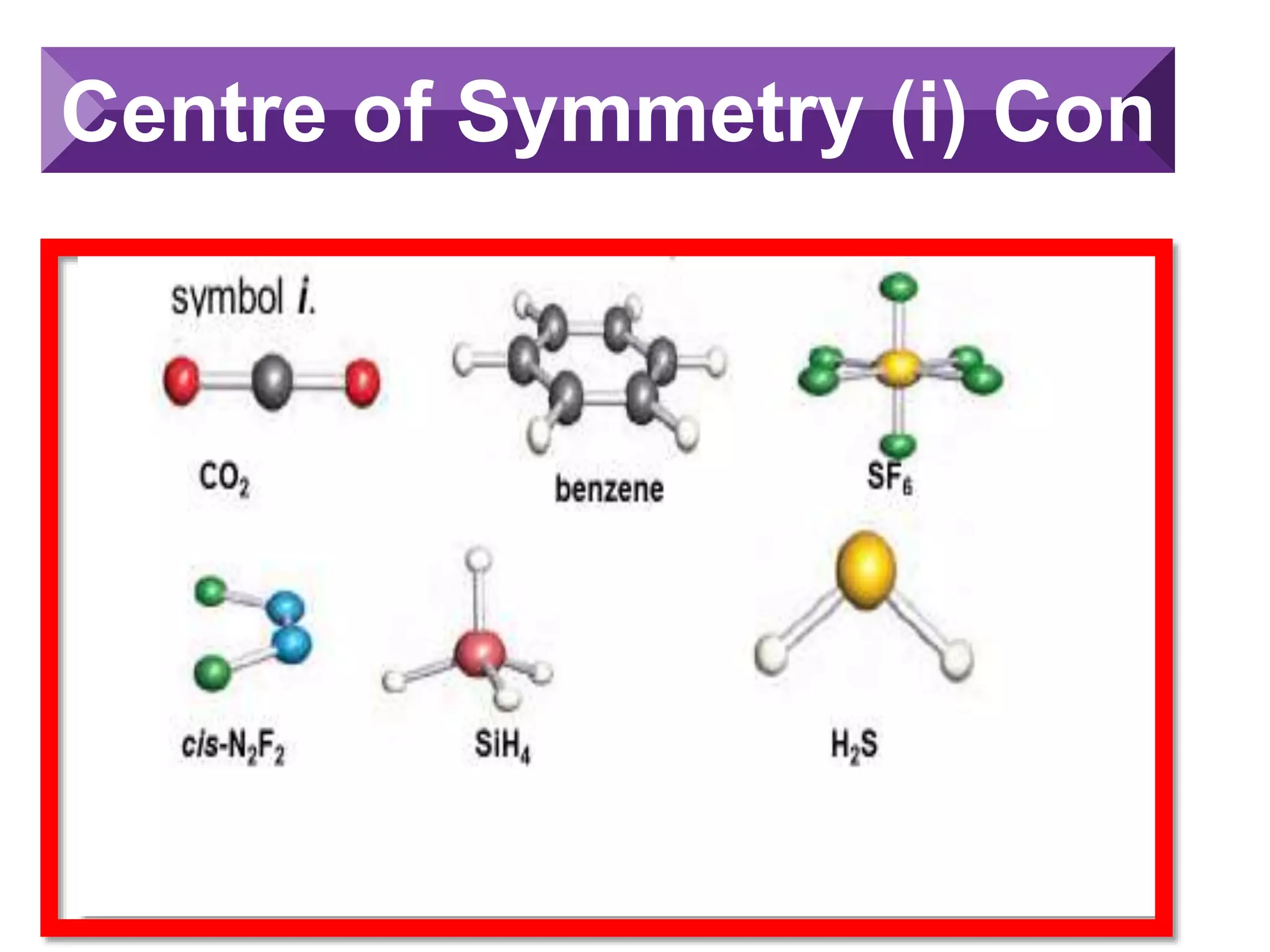 Group Theory Part 1 Pptx