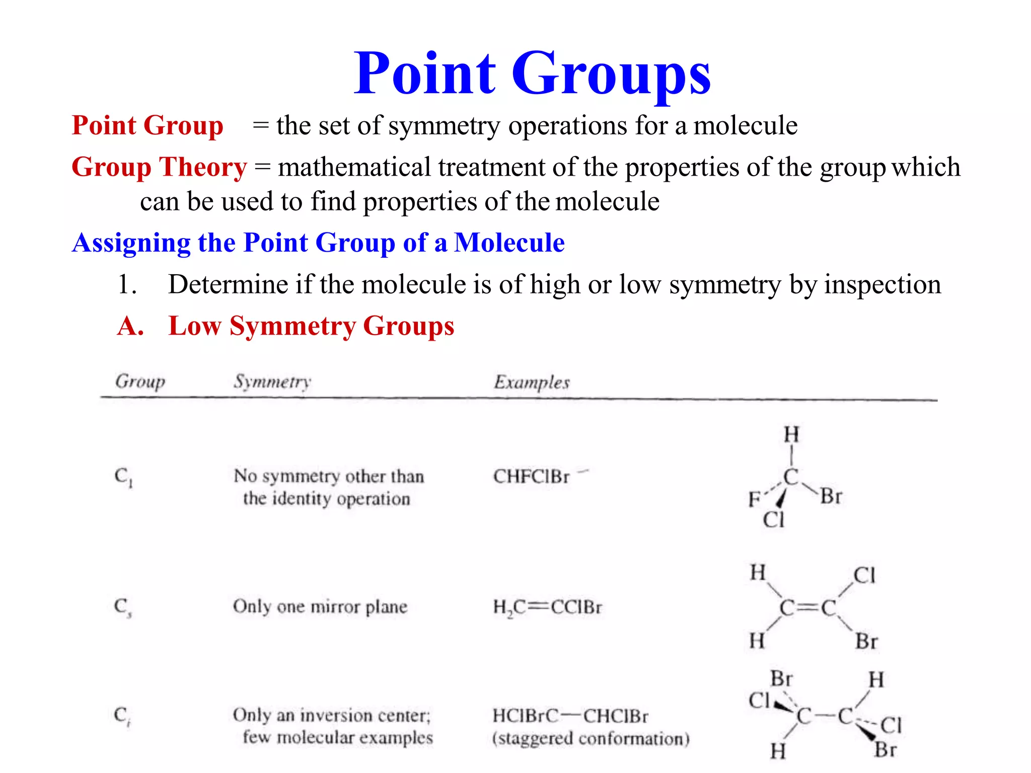 Group theory - Part -1 | PPTX