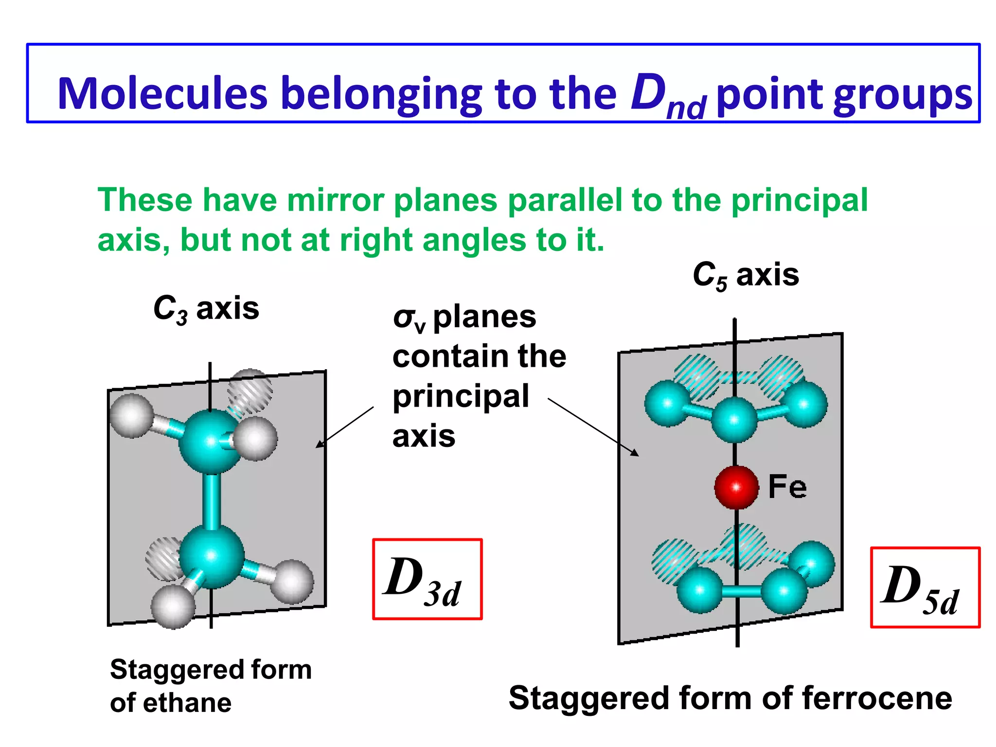 Group theory - Part -1 | PPTX