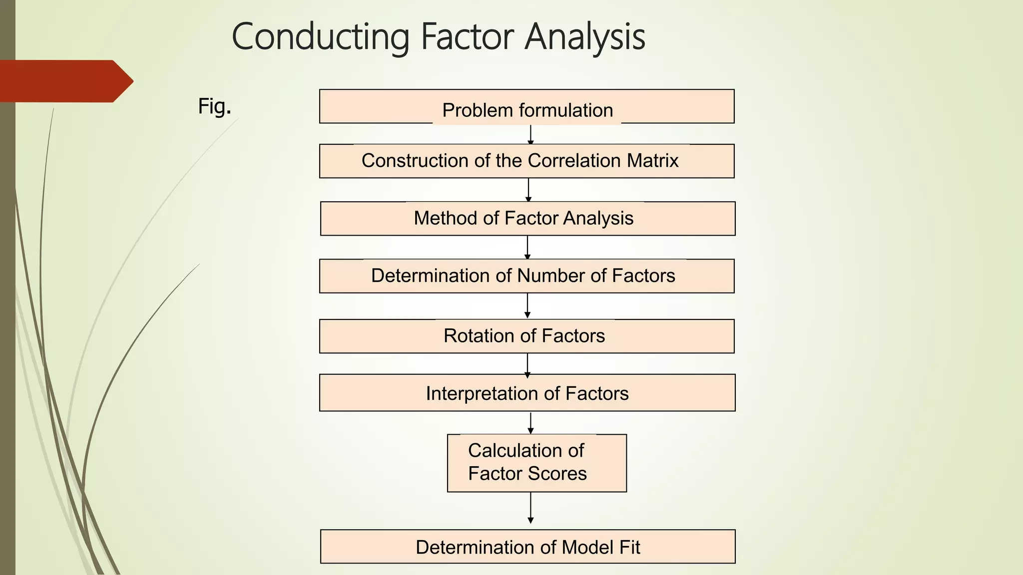 Marketing Research-Factor Analysis | PPTX