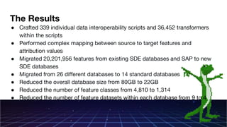 Lift and Shift 20 Million Features with ArcGIS Data Interoperability | PPT