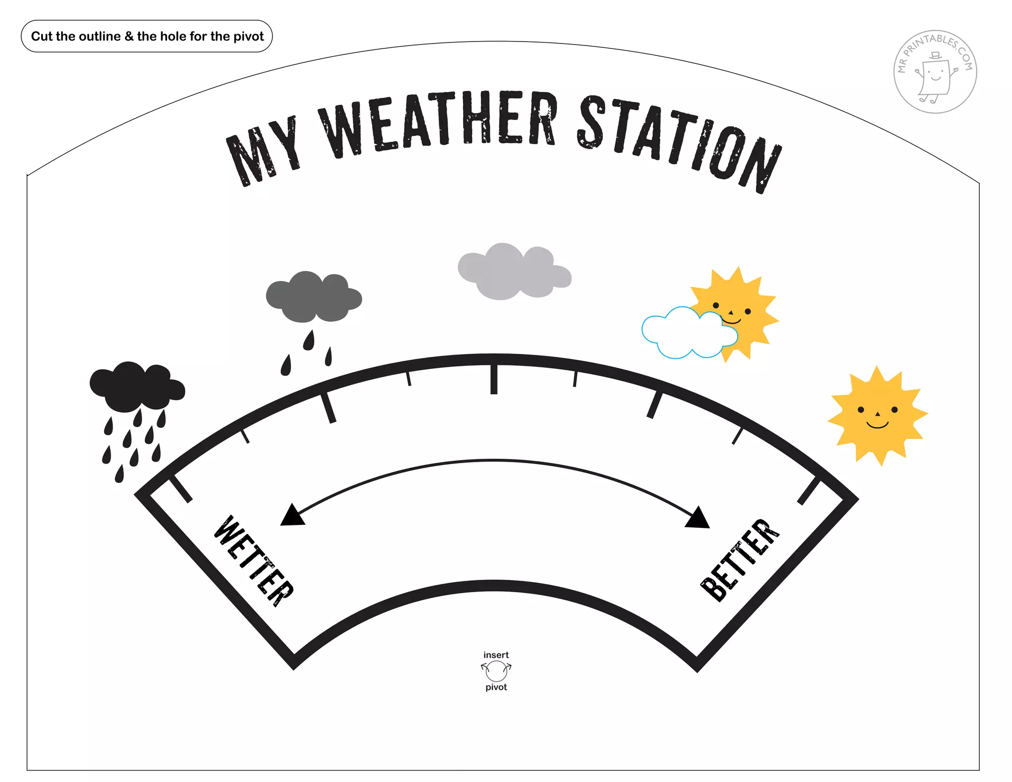 My Weather Station | PDF