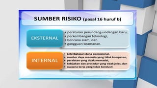 pendampingan penyusunan manajemen risiko | PPTX