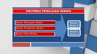 pendampingan penyusunan manajemen risiko | PPTX