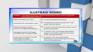 pendampingan penyusunan manajemen risiko | PPTX