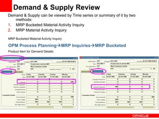 MRP_Setup_Planning Oracle ebs manufacturing | PPT
