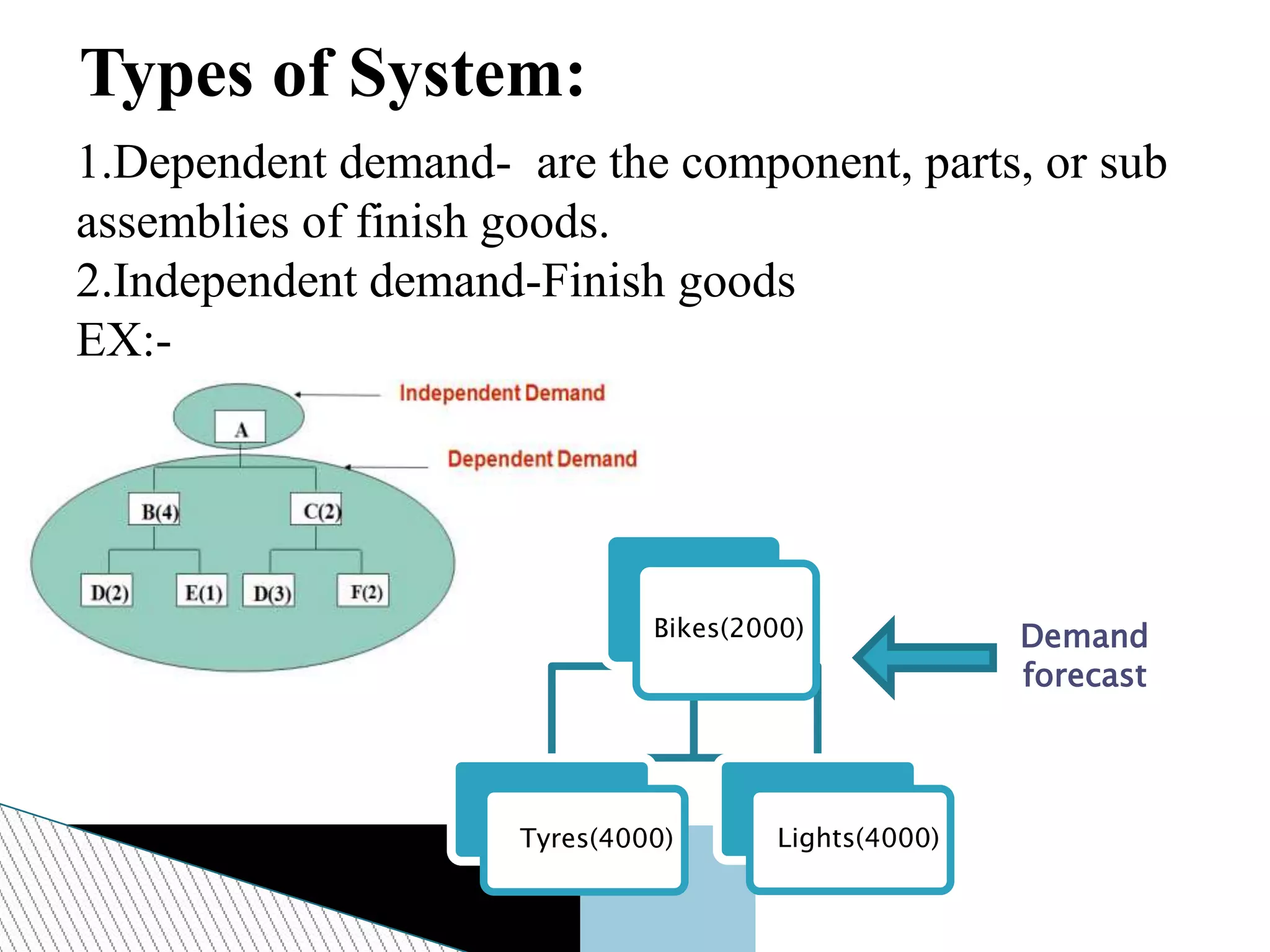 Mrp structure | PPTX