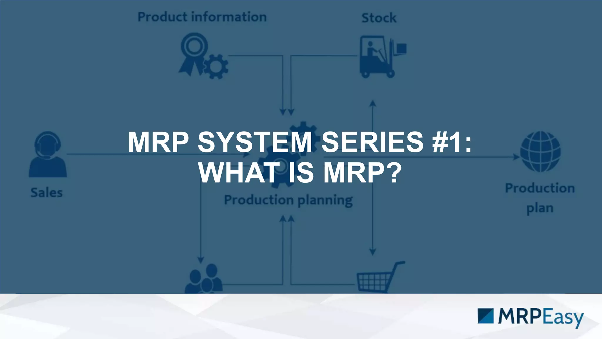MRP system series 1 - What is MRP? | PPT