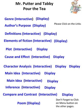 Mrputter | PPT | Cats | Pets