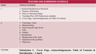 MRP WEEk 1 General Introcuction .pptx