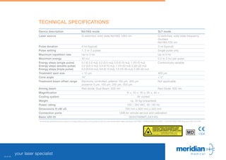 MR Q SLT brochure | PPT