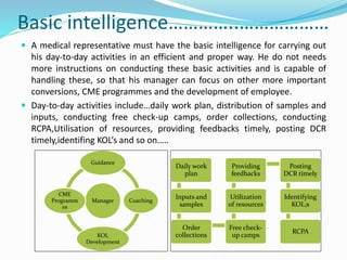 Medical Representative qualities | PPTX