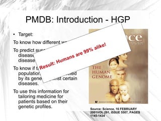 Mrr 05152011 pmdb_proposal | PPT