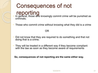 Mr Raj Presentation- FBAR | PPTX