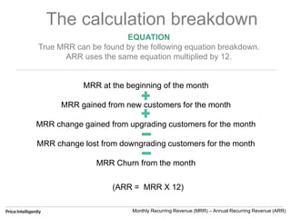 MRR/ARR: Calculating and Optimizing | PPTX
