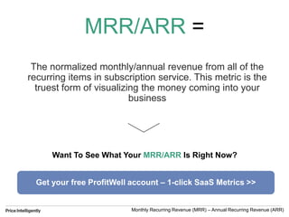 MRR/ARR: Calculating and Optimizing | PPTX
