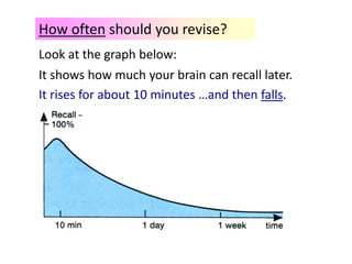 Mr rayner's revision thoughts | PPT