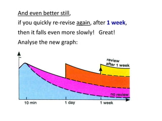 Mr rayner's revision thoughts | PPT