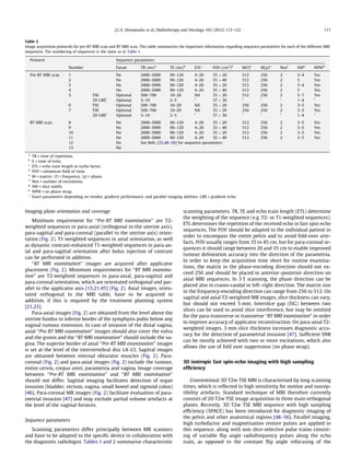 MR recommendations gec-estro | PDF