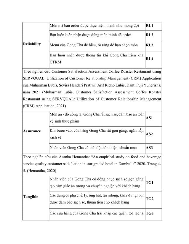 Bai Tap Marketing Dich Vu UEH - Chu de nghien cuu thi truong | DOCX