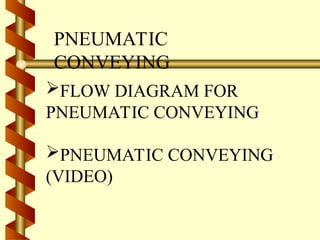 Mill reject system in thermal power plant | PPT