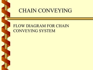 Mill reject system in thermal power plant | PPT