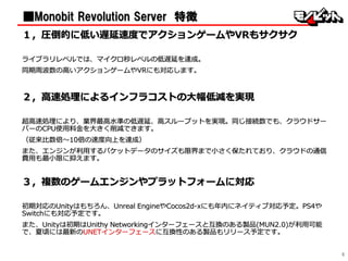 「Monobit Revolution Server」のご紹介 | PDF