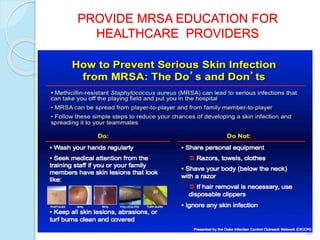 Mrsa Prevention