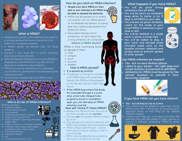 MRSA Brochure Simple English for the layman.pdf