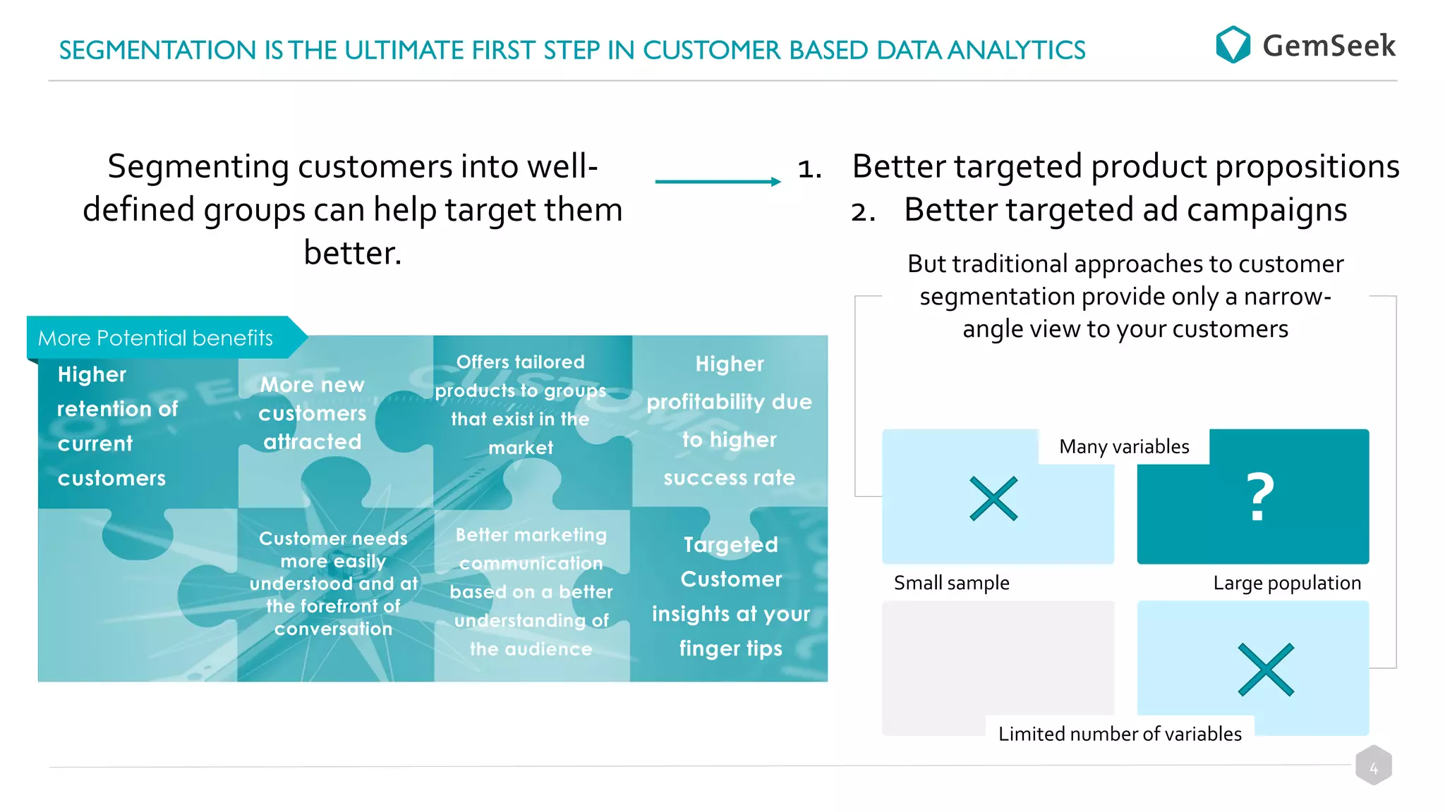 Machine learning for customer classification | PDF