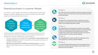 Machine learning for customer classification | PDF