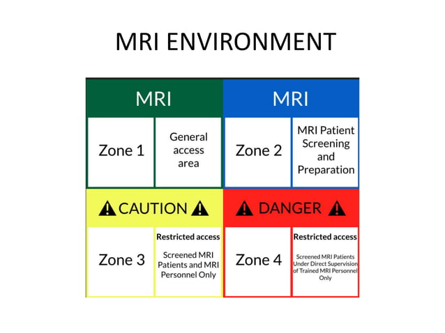 MRI SAFETY | PPTX | Physics | Science