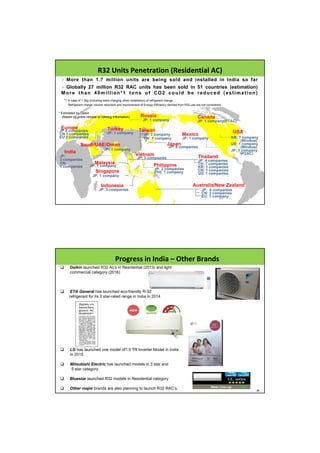 The Ecological Power of Green Refrigerant | PDF | Indoor Environmental ...