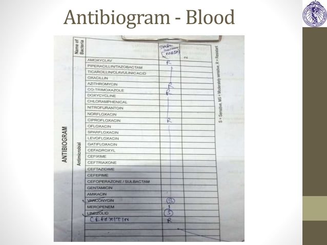 Specific Multi-drug Resistance MRSA-VRSA-ESBL-KPC | PPTX