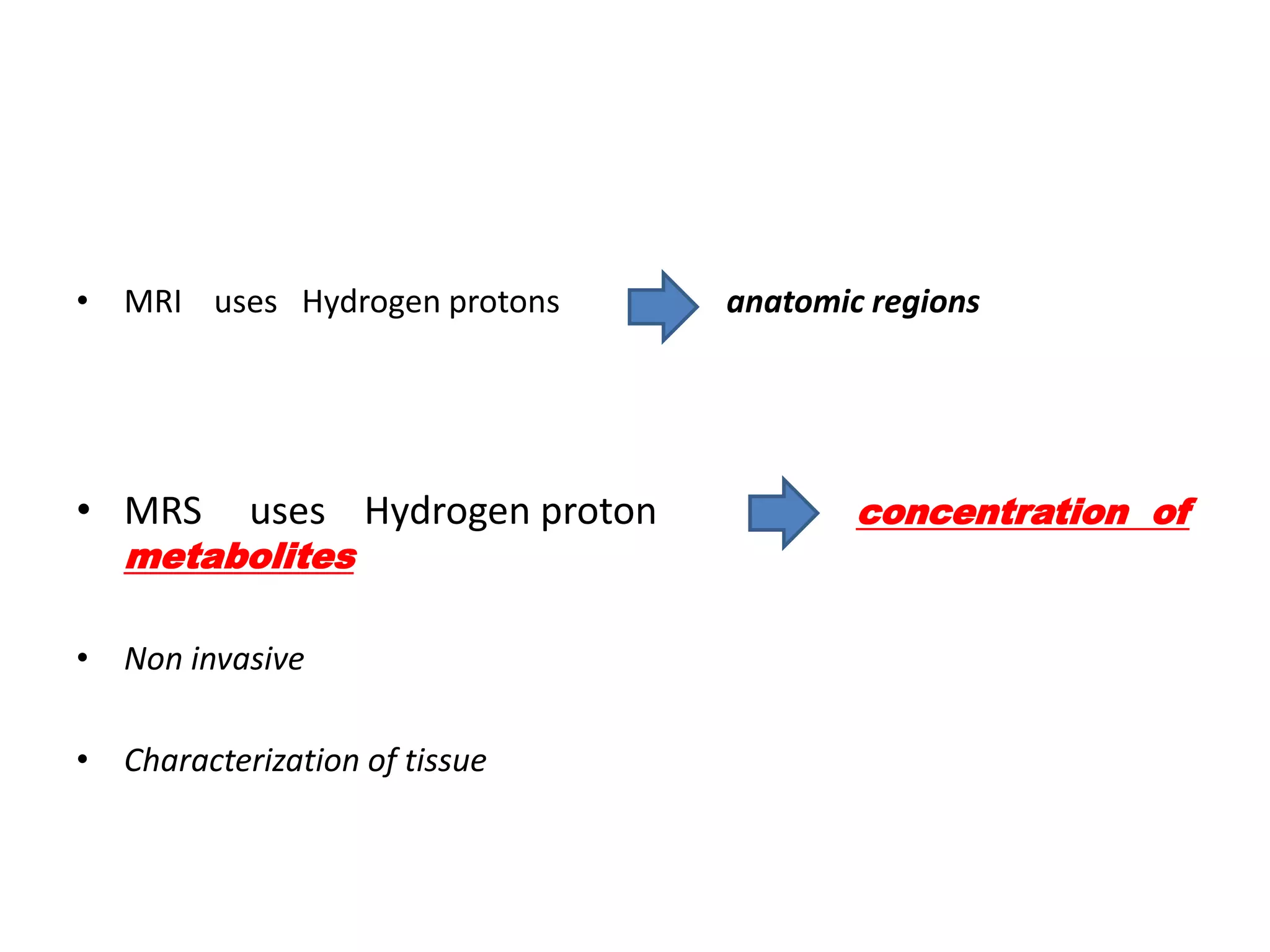 Mrs basic principles and clinical applications of magnetic resonance ...