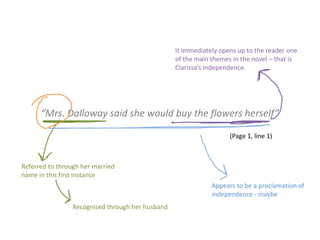 MRS DALLOWAY by Virginia Woolf | PPTX