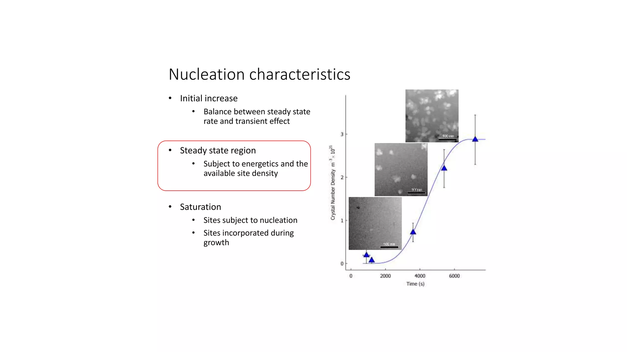 Nucleation and Growth of Crystal Phases from Amorphous Solids | PPTX