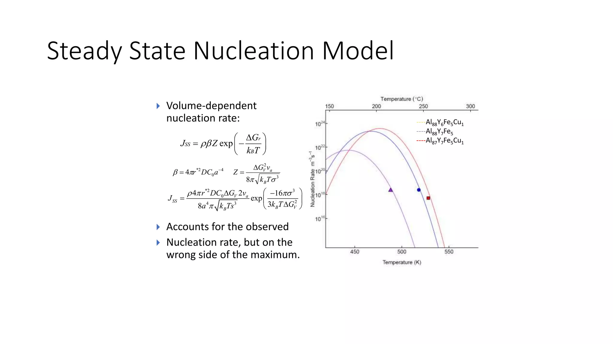 Nucleation and Growth of Crystal Phases from Amorphous Solids | PPTX