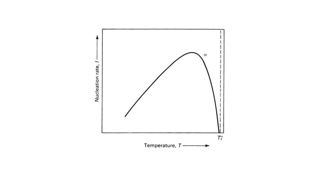Nucleation and Growth of Crystal Phases from Amorphous Solids | PPTX