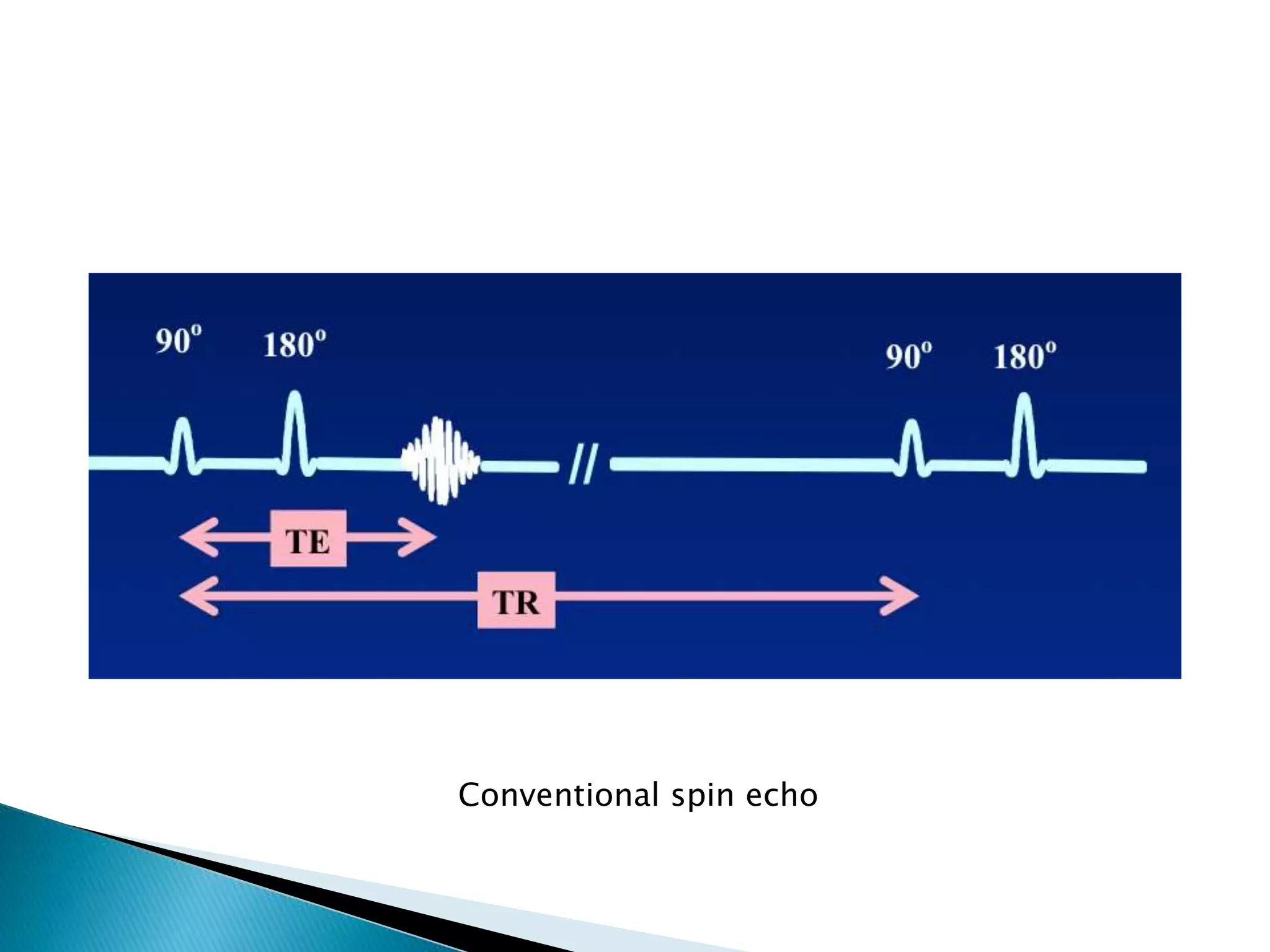 BASIC MRI SEQUENCES | PPTX